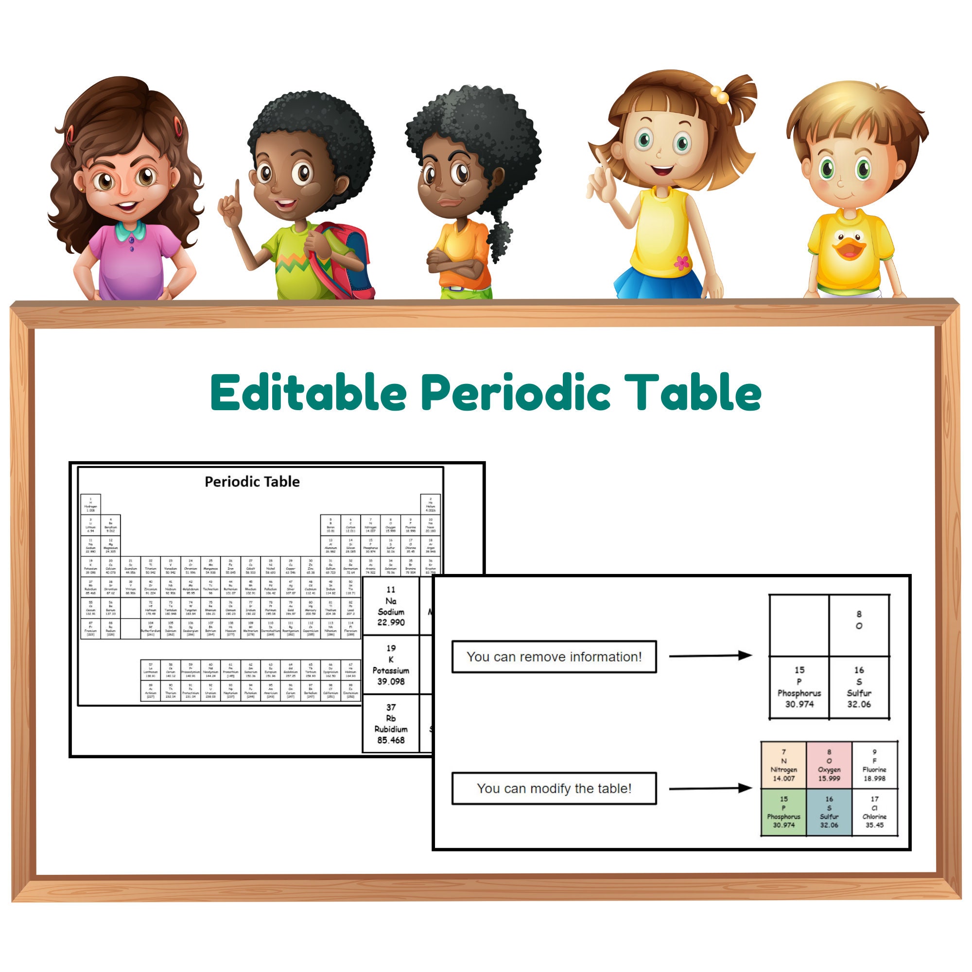 Periodic Table: Edit a Periodic Table or Print the Periodic Table ...