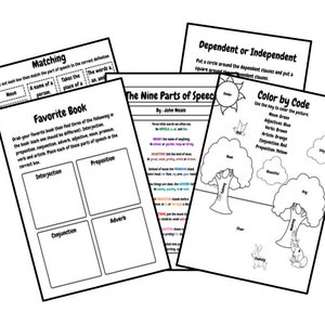 Parts of Speech: Adjectives, Adverbs, Nouns, Pronouns, Verbs, Articles ...