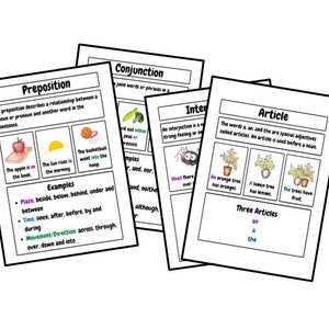 Parts of Speech: Adjectives, Adverbs, Nouns, Pronouns, Verbs, Articles ...