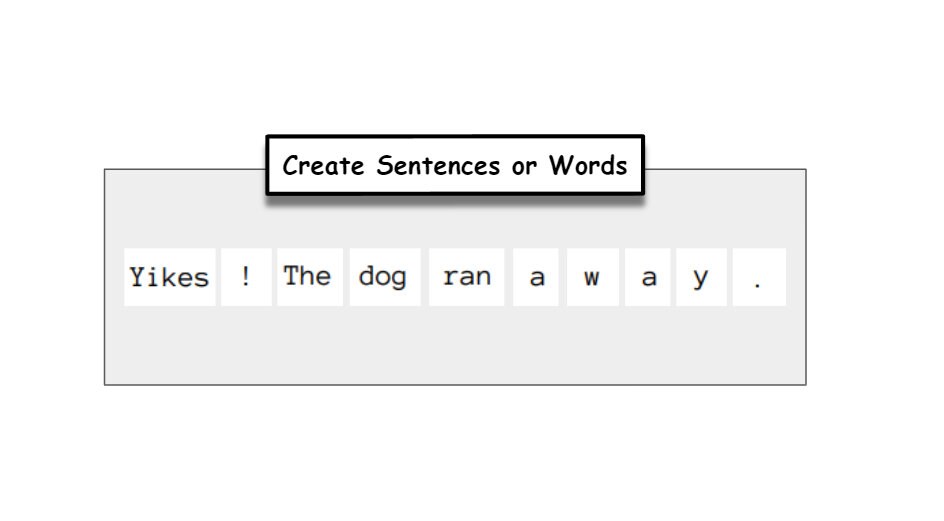Creating Words and Sentences Practice Creating Words Practice Creating ...