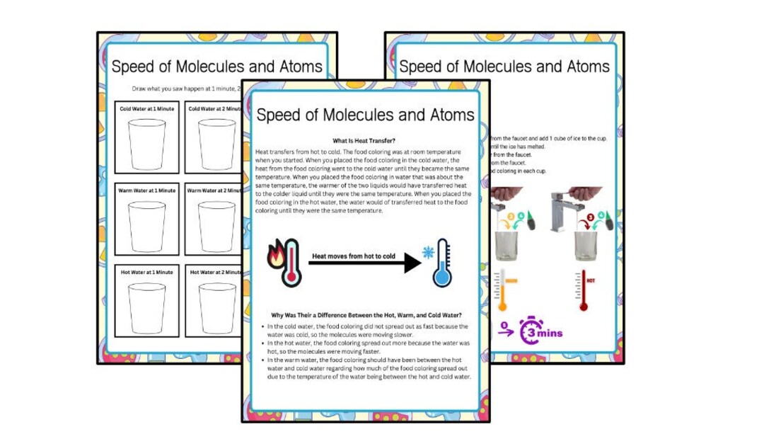 Heat Transfer Science Experiment | Speed of Molecules (PDF Pattern) - Etsy