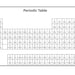 Periodic Table: Edit a Periodic Table or Print the Periodic Table ...