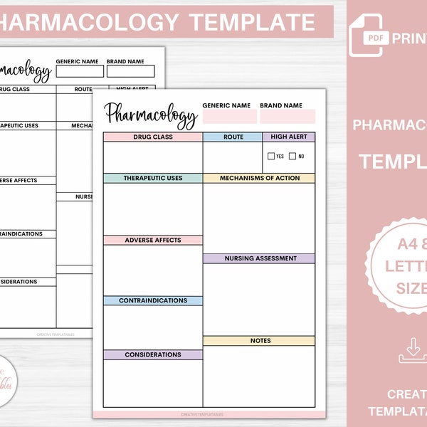 Pharmacology Template - Etsy
