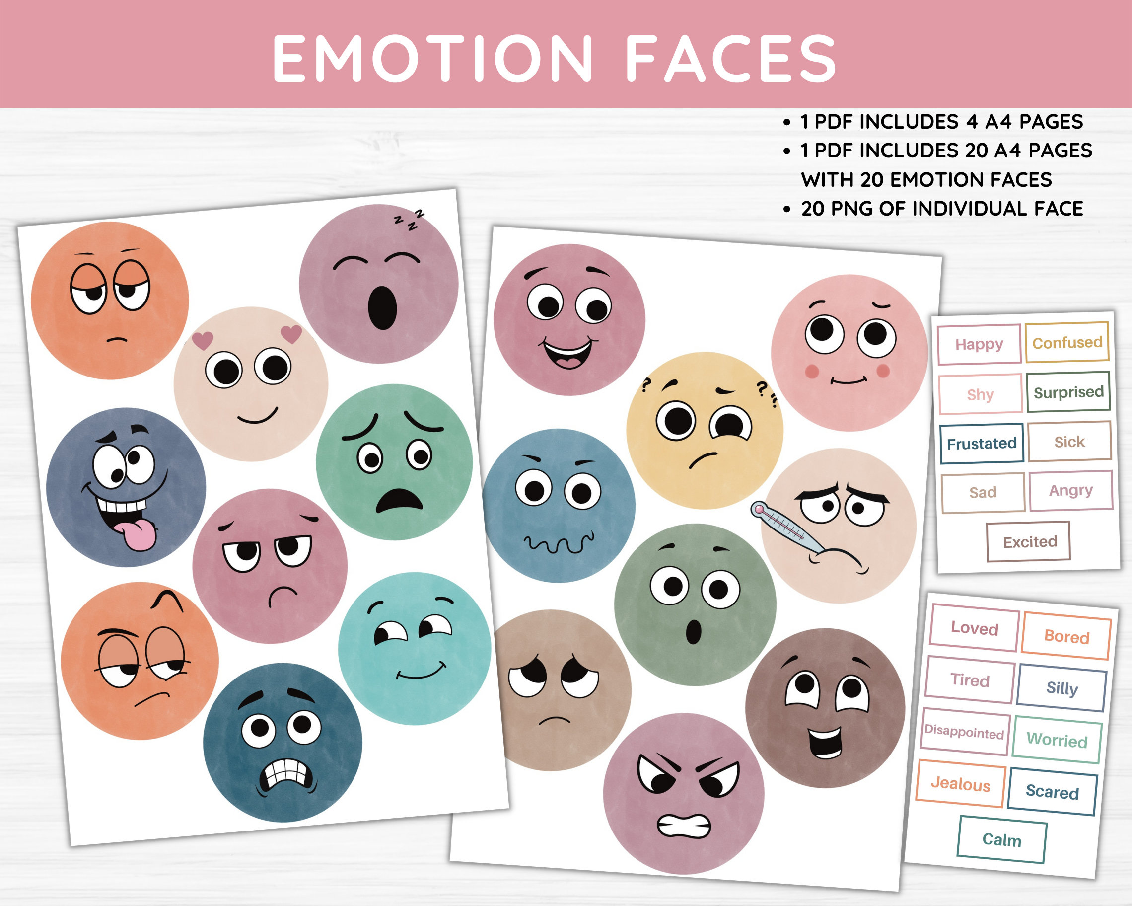 Emotions Faces Chart Pdf