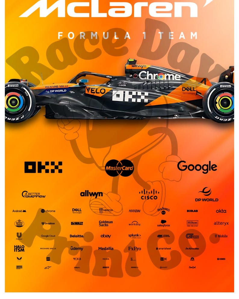 Mclaren F1 Team Poster Print 2025 Season / Print / Formula 1 / Unframed ...