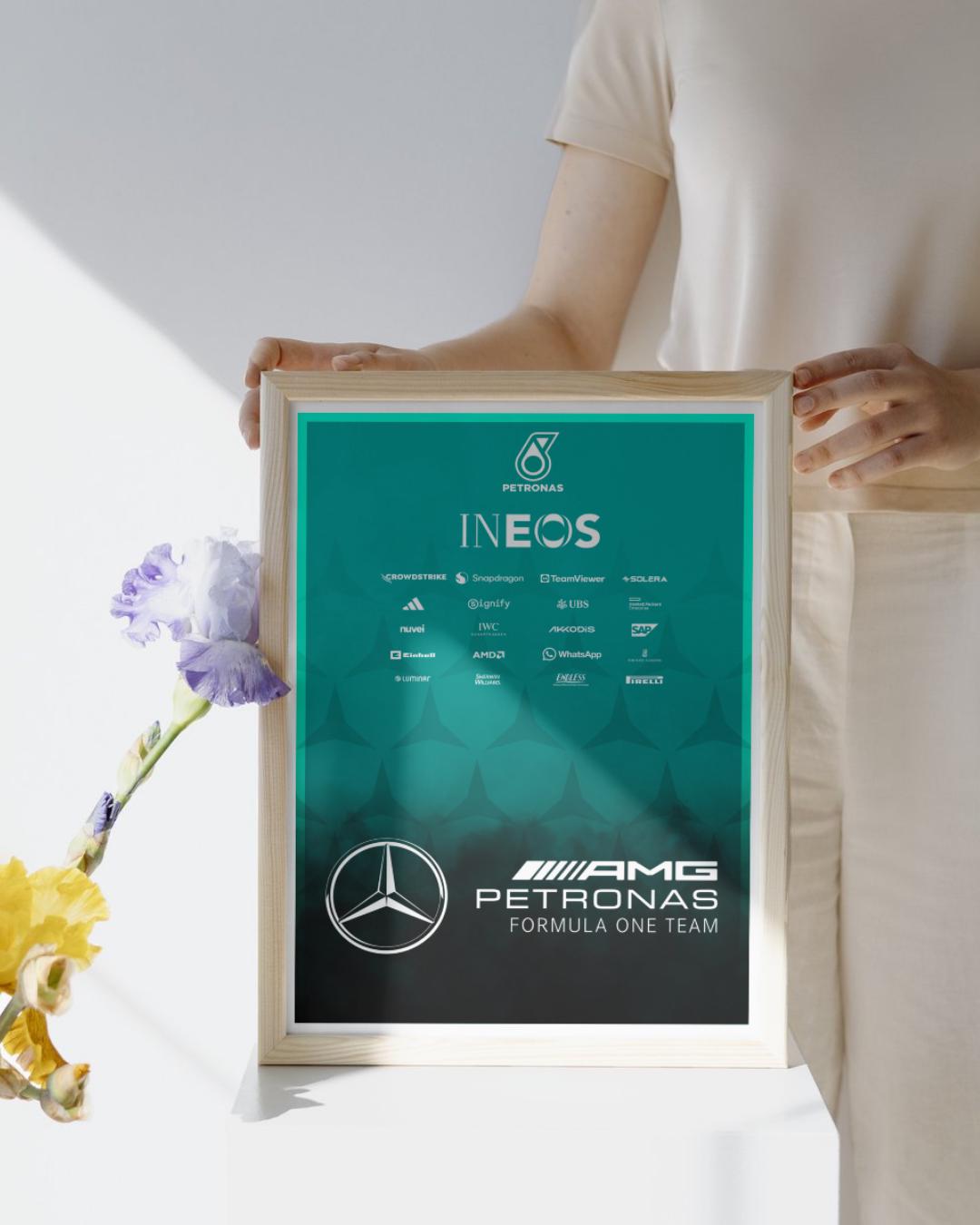Mercedes F1 Team Poster Print 2025 Season / Print / Formula 1 ...