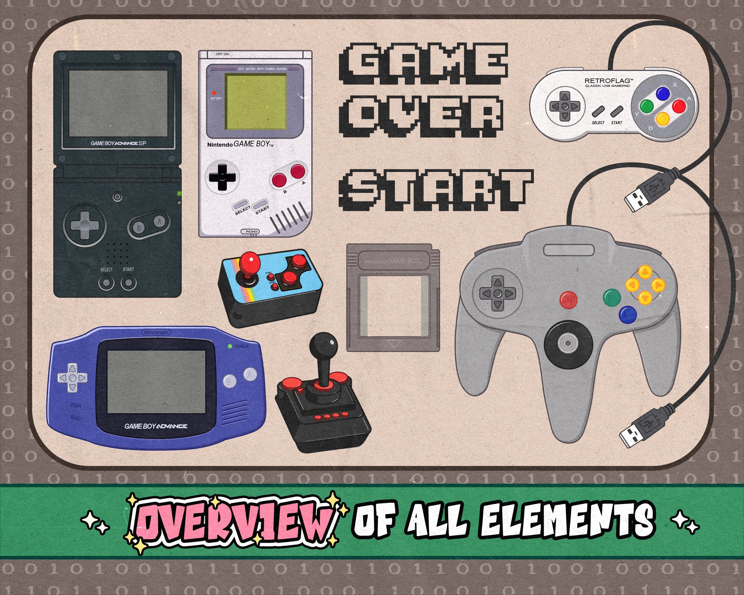 Retro Gaming Console Svg⎥game Boy Svg⎥gaming Clipart⎥svg for Cricut and ...