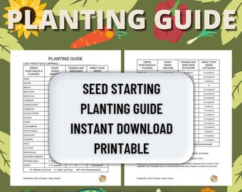 Zone 4 Garden Planting Schedule, Garden Poster, Garden Organizer, Seed ...