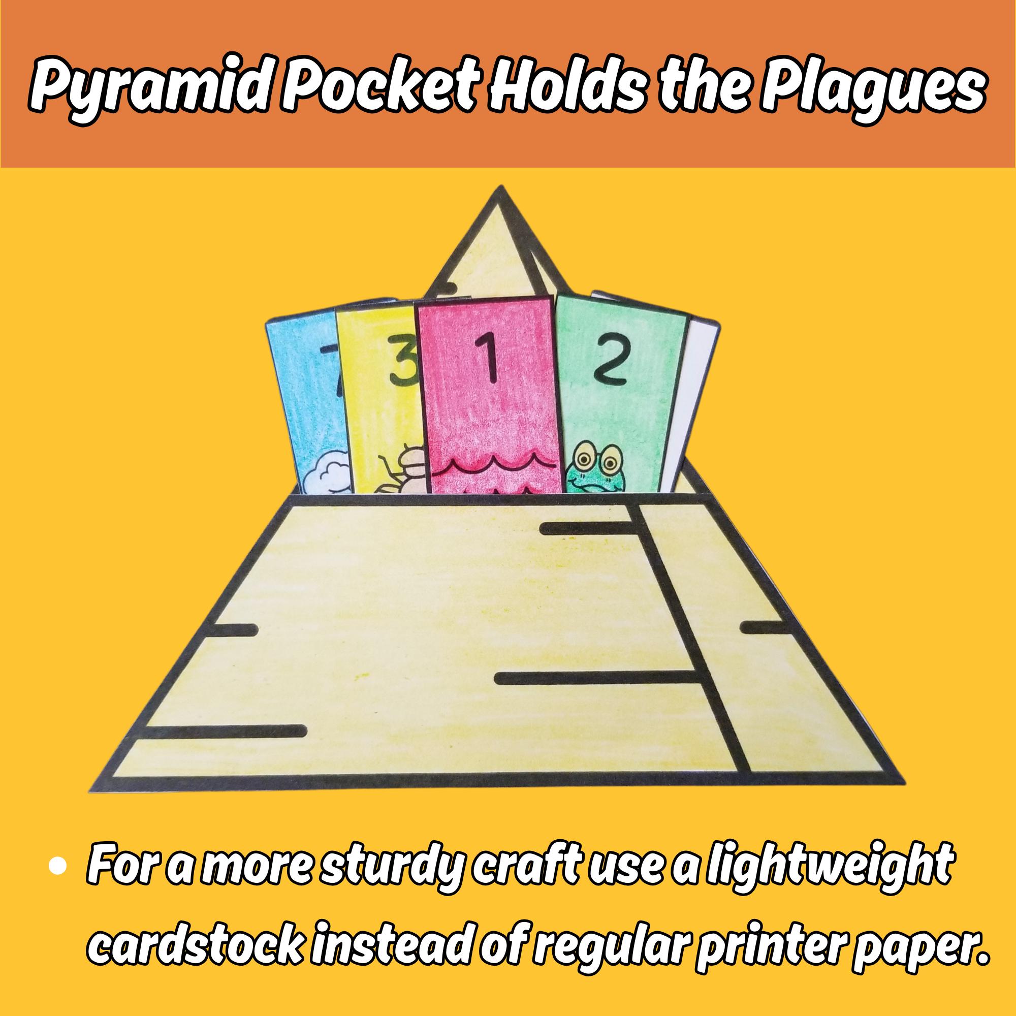 The Ten Plagues of Egypt Printable Bible Story Craft for Kids Sunday ...