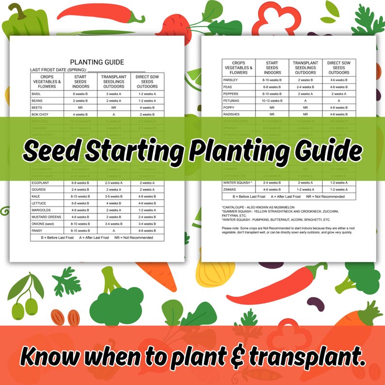 Planting Guide, Printable Seed Starting Guide, Vegetable Garden ...