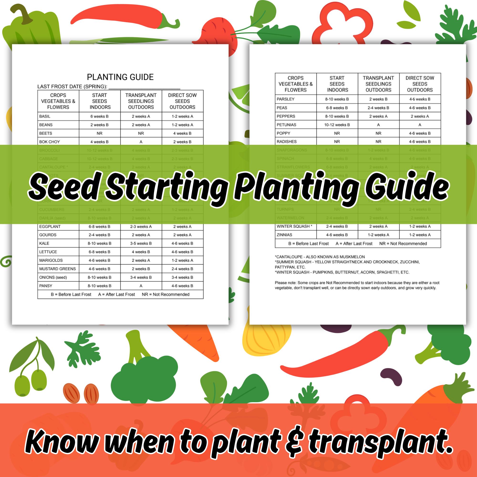 Planting Guide, Printable Seed Starting Guide, Vegetable Garden ...