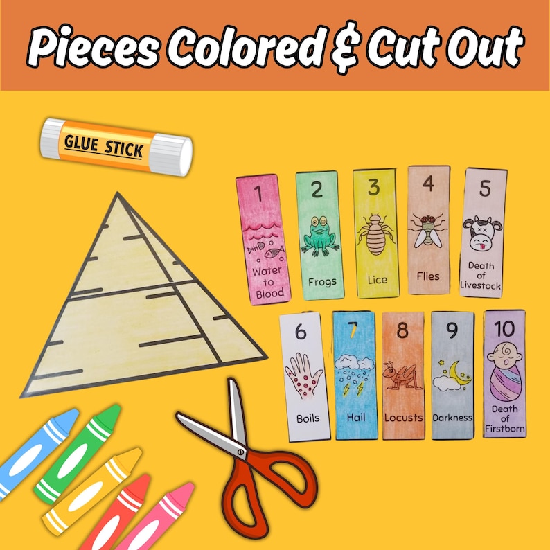 The Ten Plagues of Egypt Printable Bible Story Craft for Kids Sunday ...