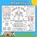 The Resurrection of Jesus Bible Story Lesson Printable Activity ...