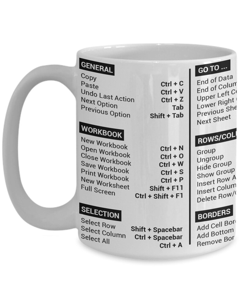 Excel Shortcuts Formulas, Handy Shortcuts to Keystrokes - Etsy