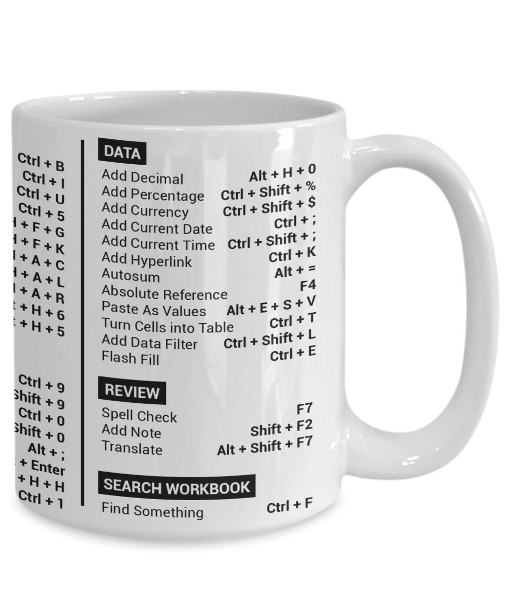 Excel Shortcuts Formulas, Handy Shortcuts to Keystrokes - Etsy