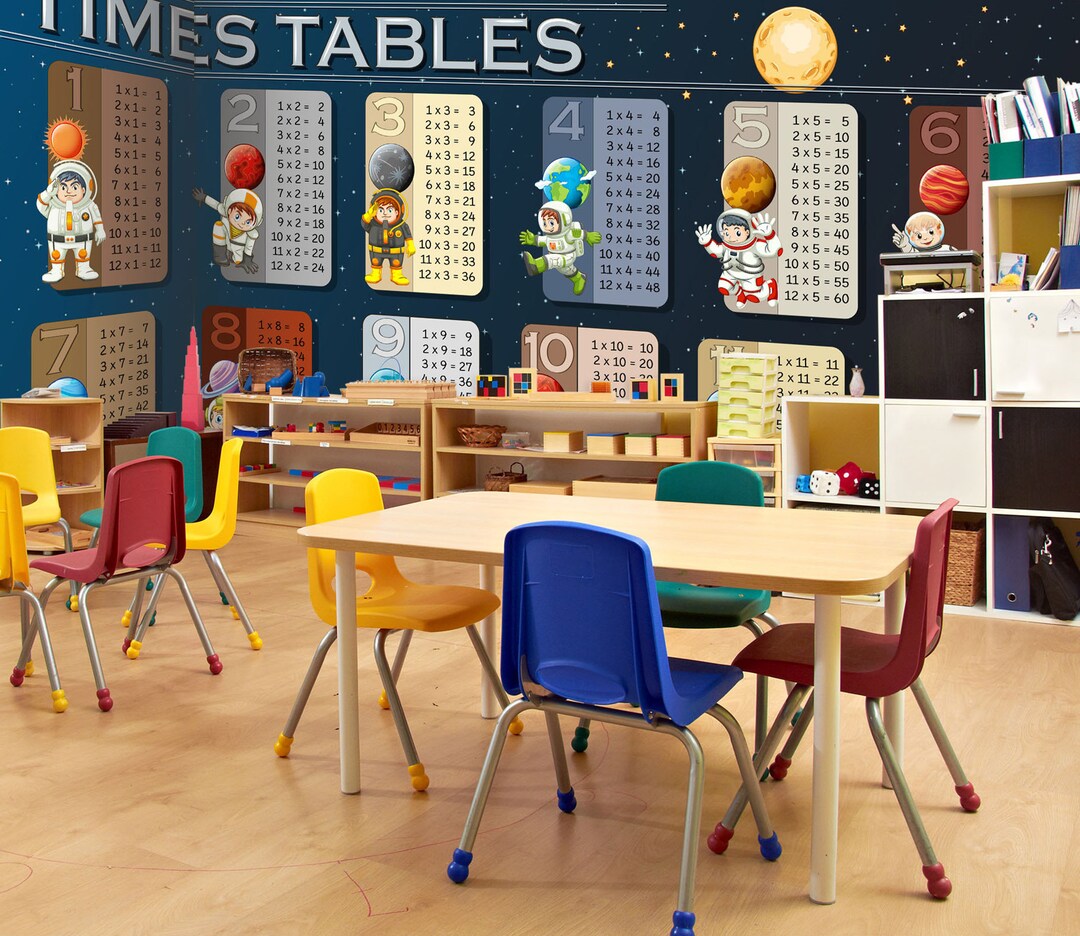 3D Universe Multiplication Table FFA3550 Removable Wallpaper Self ...