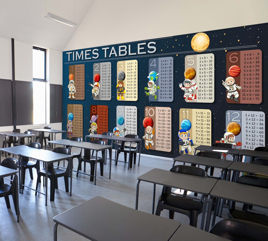 3D Universe Multiplication Table FFA3550 Removable Wallpaper - Etsy