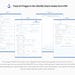 Cruise Client Intake Form Fillable PDF Template for Travel Agents – 4 ...