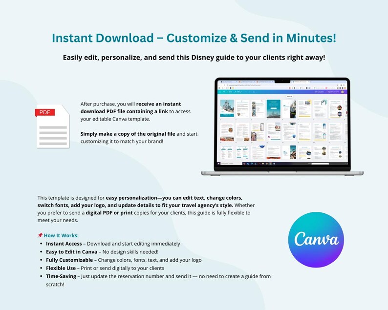 WDW Florida Travel Guide 2025 | Editable Canva Template for Travel ...