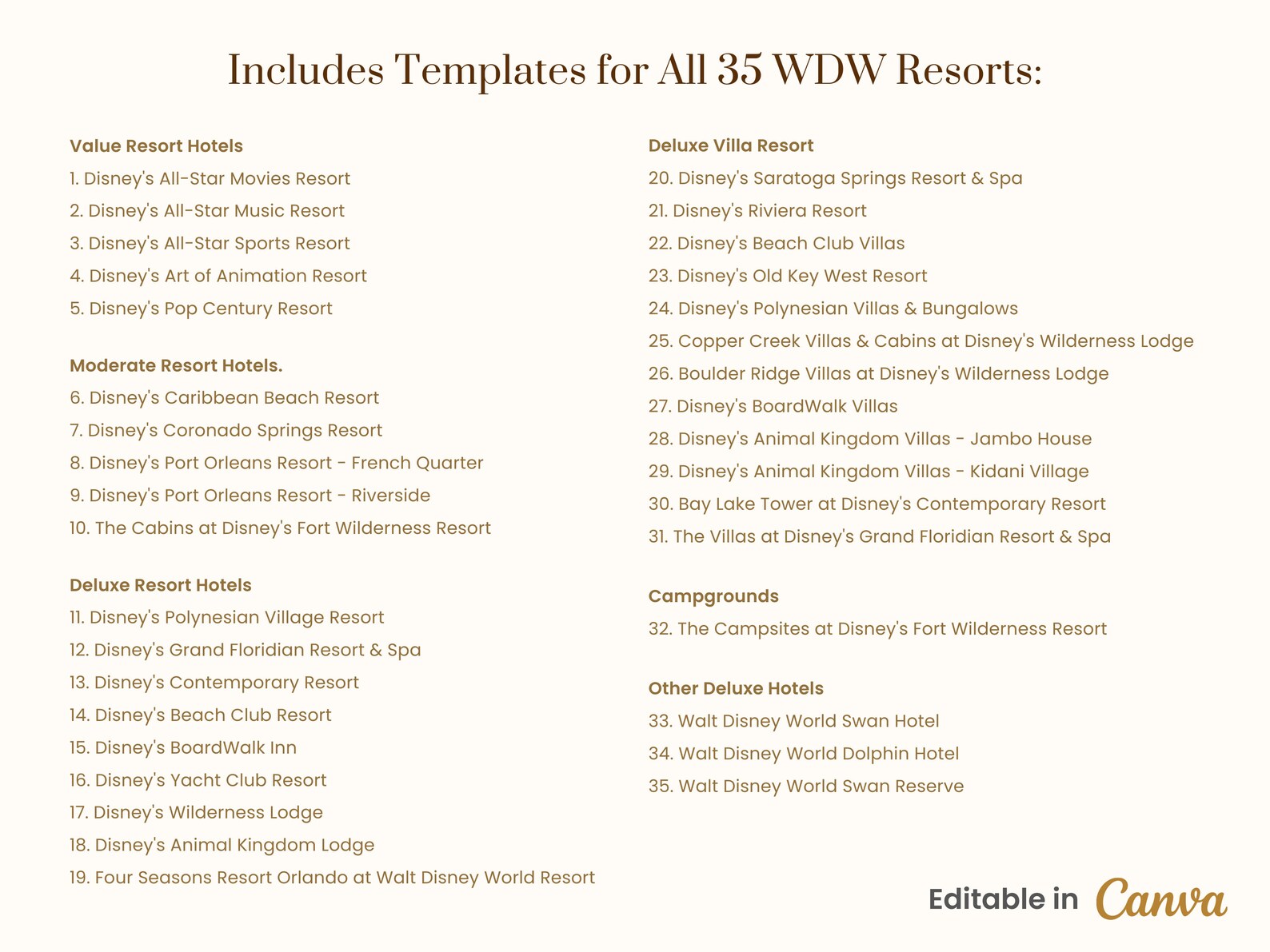 WDW Resort Quotation Templates With 35 Resorts, Fully Editable Template ...