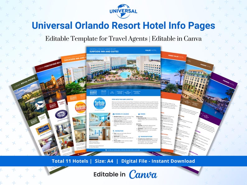 Universal Orlando Resort Hotel Info Pages Template for Travel Agents ...