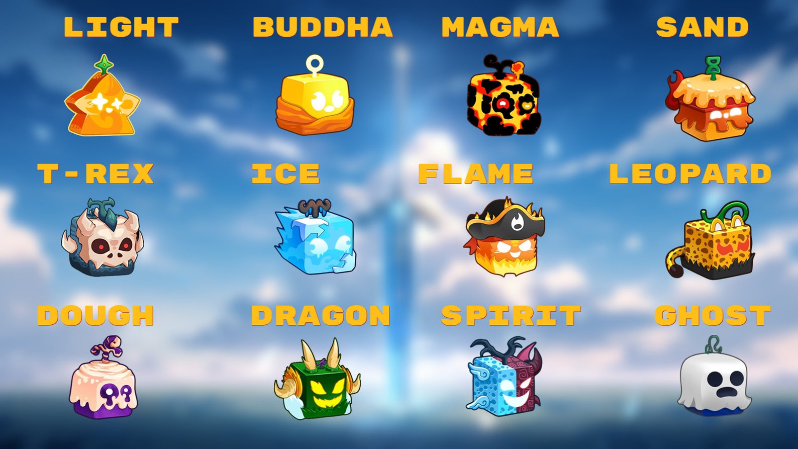 Roblox Fruits Badges - Sub Badges, Badges for Twitch, Streaming Badges ...