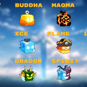 Roblox Fruits Badges - Sub Badges, Badges for Twitch, Streaming Badges ...