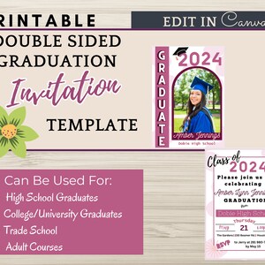 Printable Graduation Party Invitation With Photo Custom Editable ...