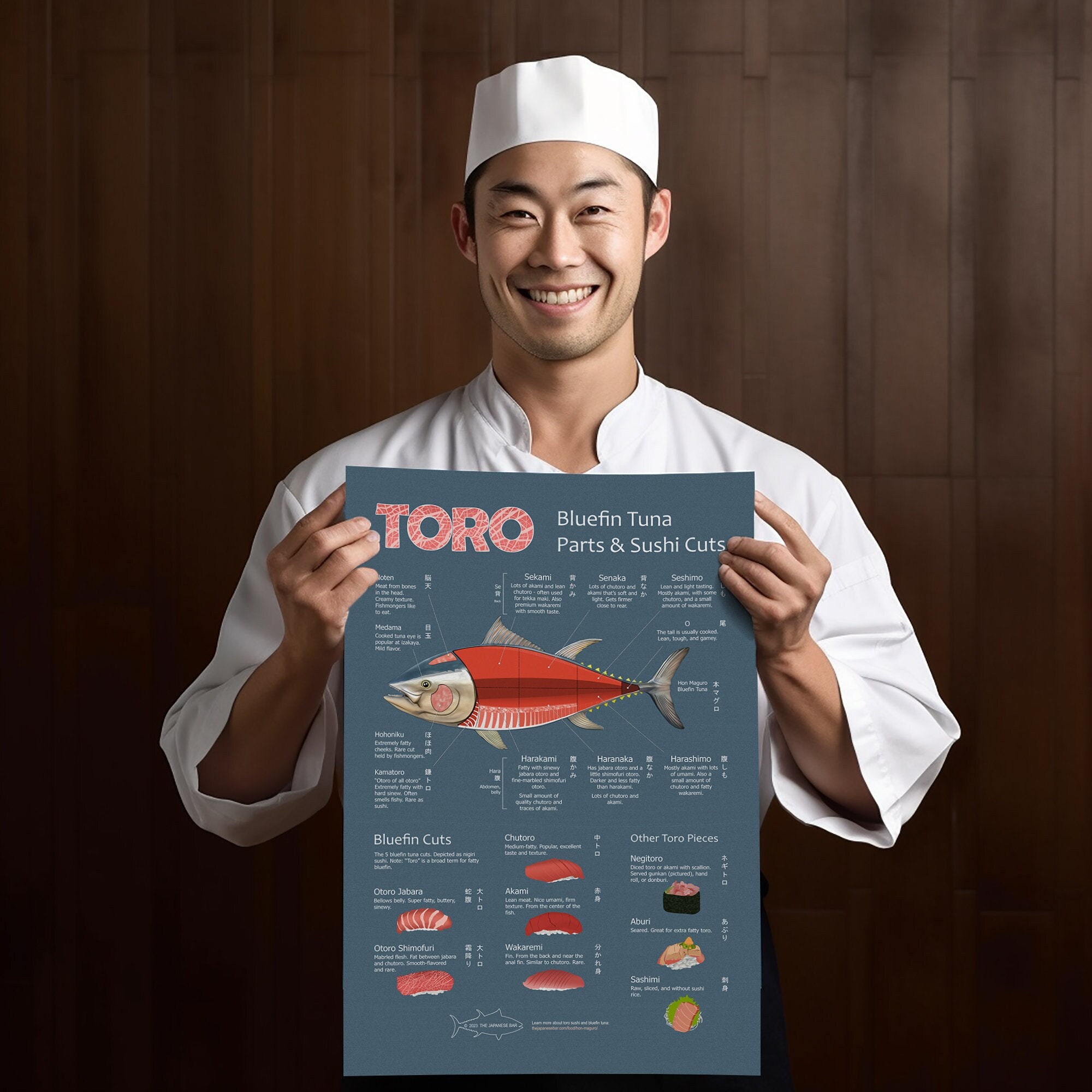 Bluefin Tuna Sushi Toro