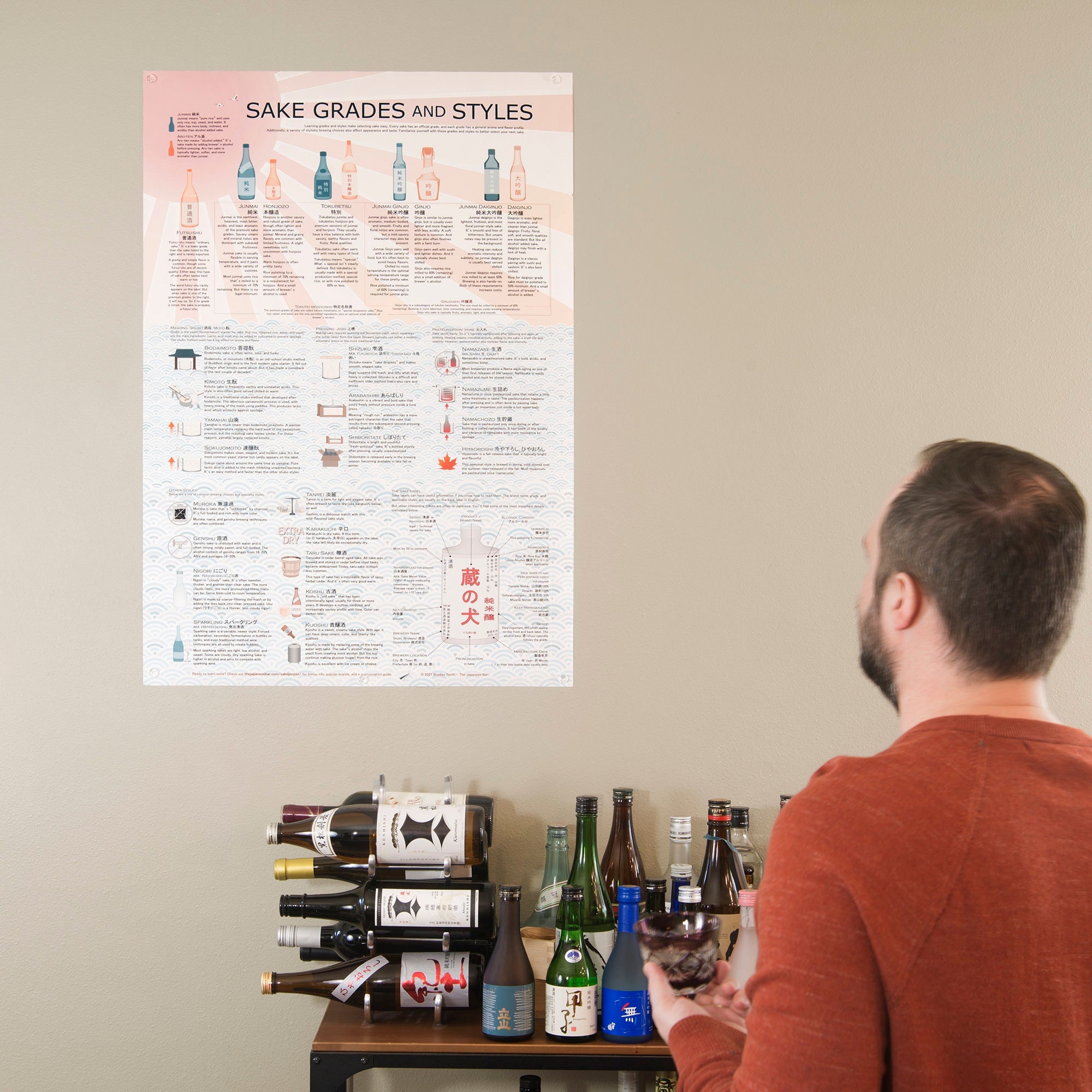 Types of Sake Poster: "sake Grades & Styles" - 24X36 Read a Label ...