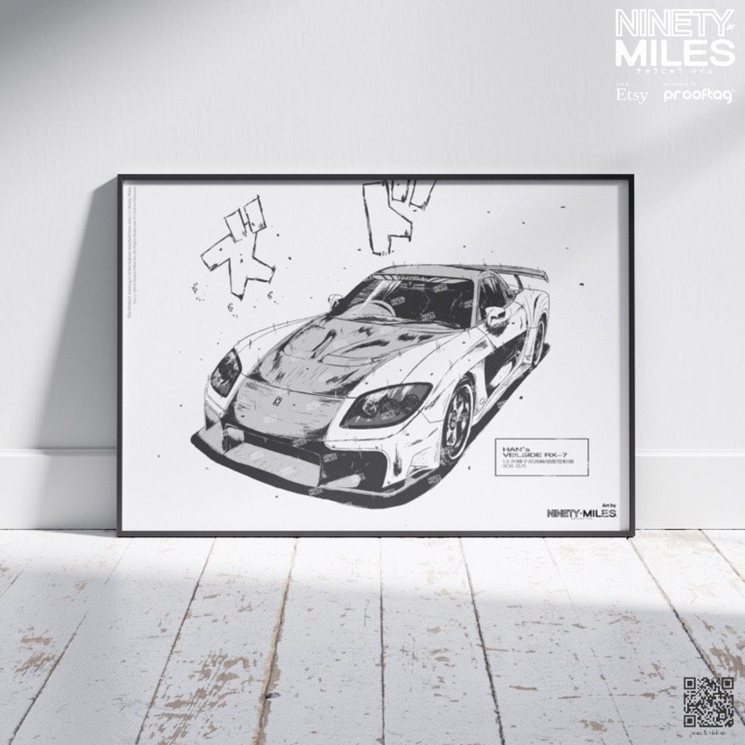 Han's VEILSIDE Mazda RX-7 Print, Poster, Automotive Art, Comic Art - Etsy