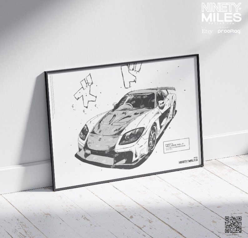 Han's VEILSIDE Mazda RX-7 Print, Poster, Automotive Art, Comic Art - Etsy