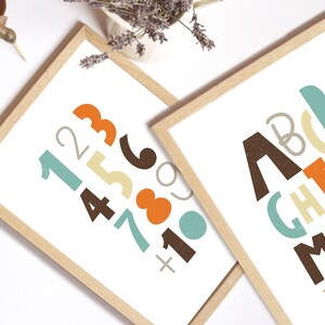Educational Posters, Classroom Decor Elementary, Nursery Wall Art ...