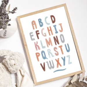 Educational Printables Alphabet Poster Wall Art Classroom - Etsy