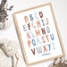 Educational Printables, Alphabet Poster Wall Art, Classroom Posters ...