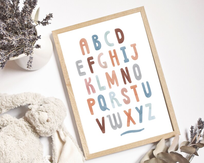Educational Printables, Alphabet Poster Wall Art, Classroom Posters ...