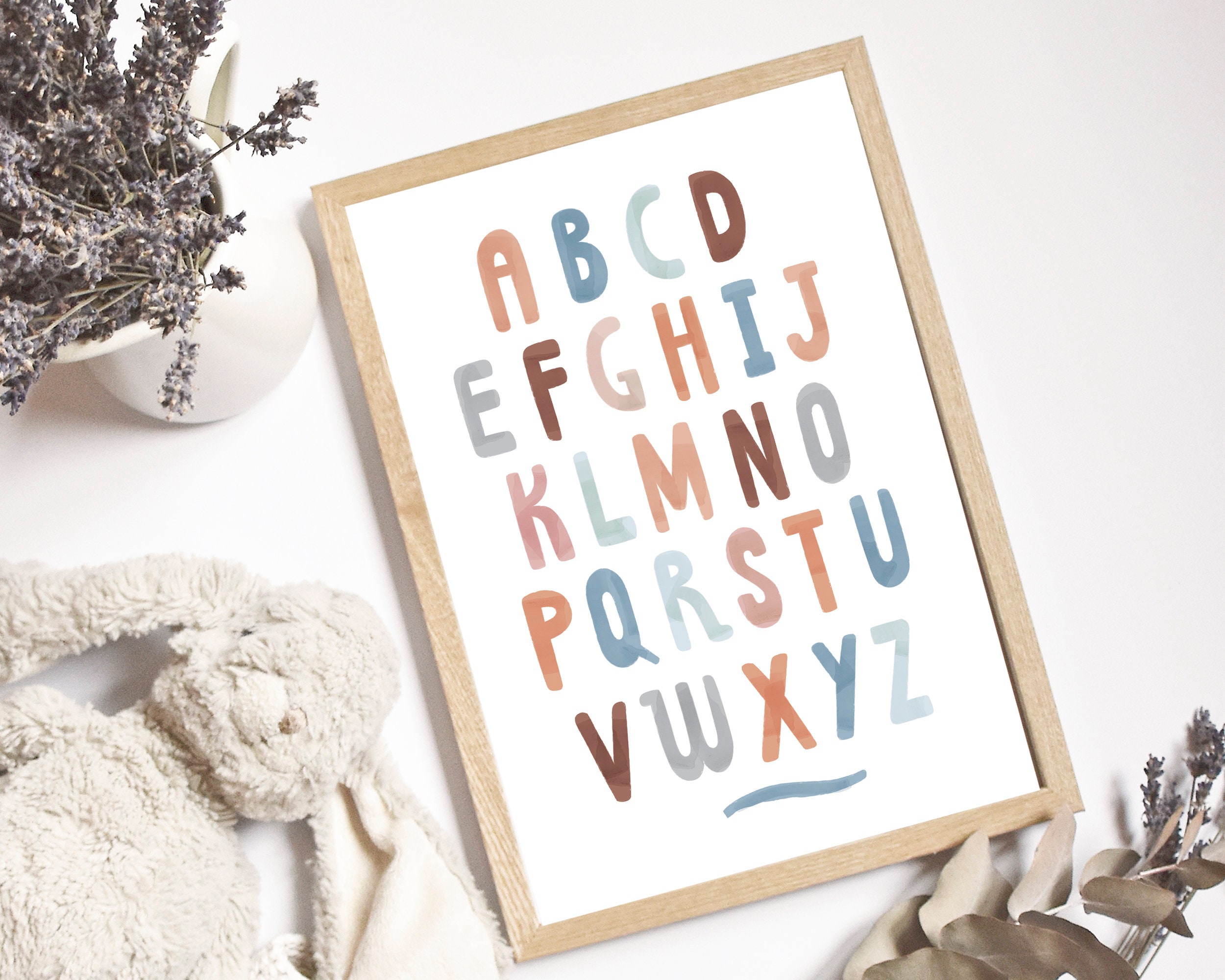 Educational Printables, Alphabet Poster Wall Art, Classroom Posters ...