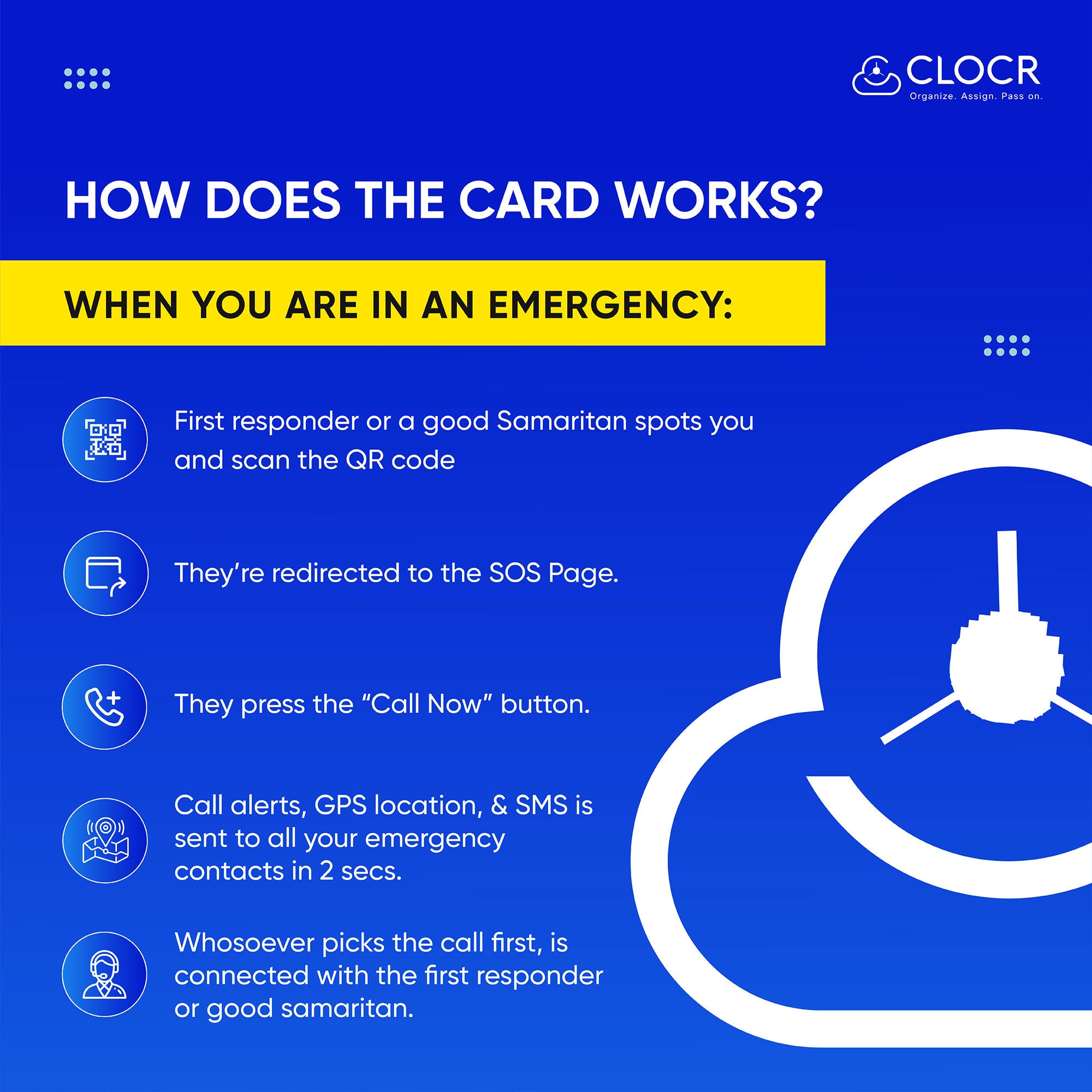 Emergency Medical Responder Card