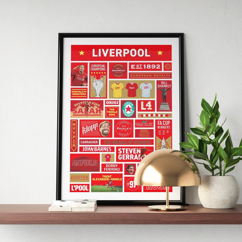 Liverpool Prints - Etsy UK