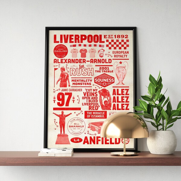 Liverpool Prints - Etsy UK