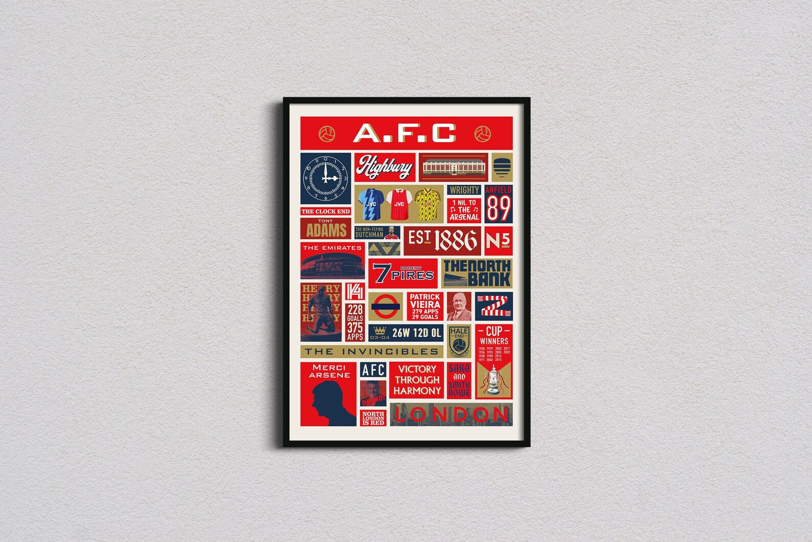 Arsenal History Print Arsenal Poster the Gunners Arsenal - Etsy UK