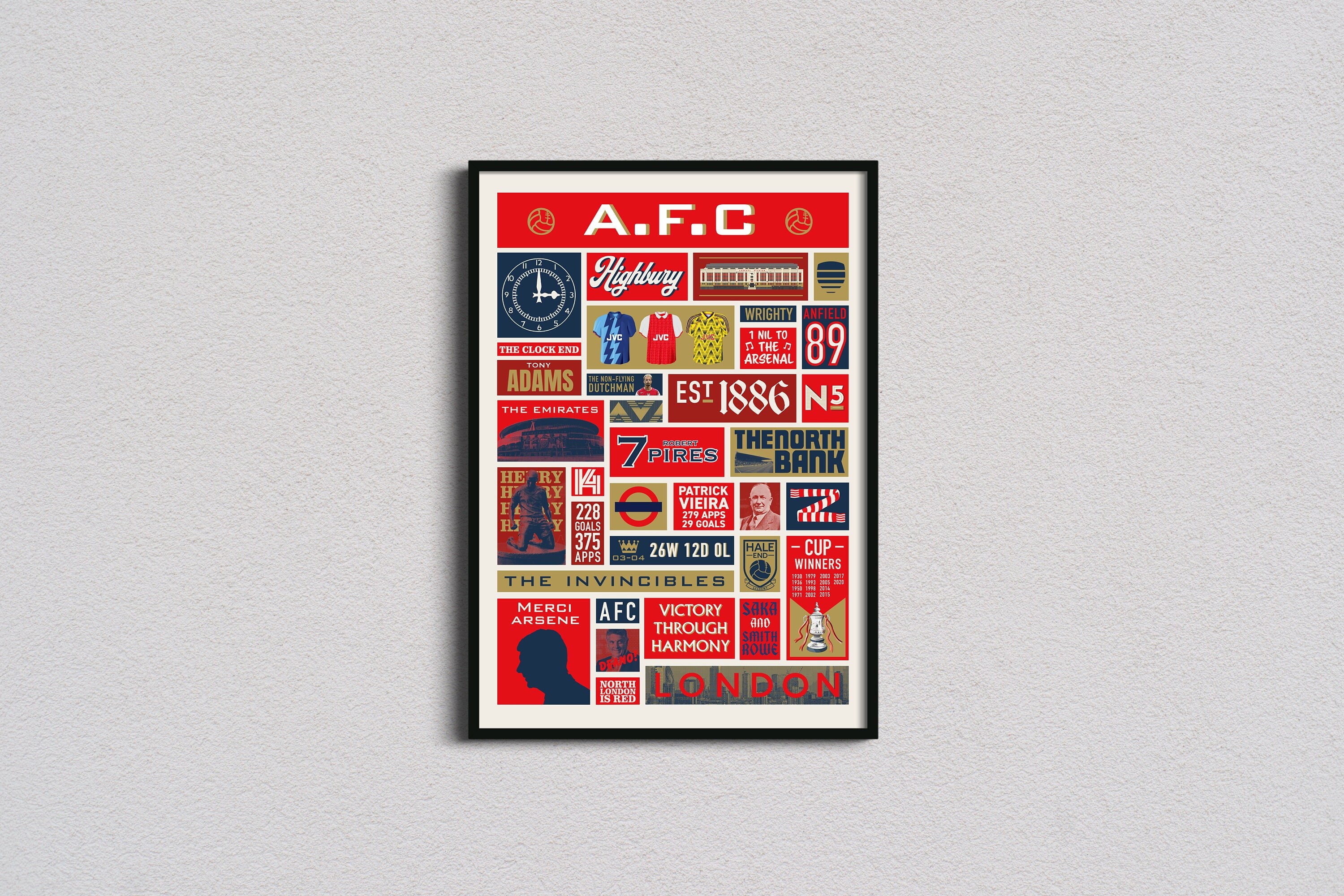 Arsenal History Print Arsenal Poster the Gunners Arsenal - Etsy UK