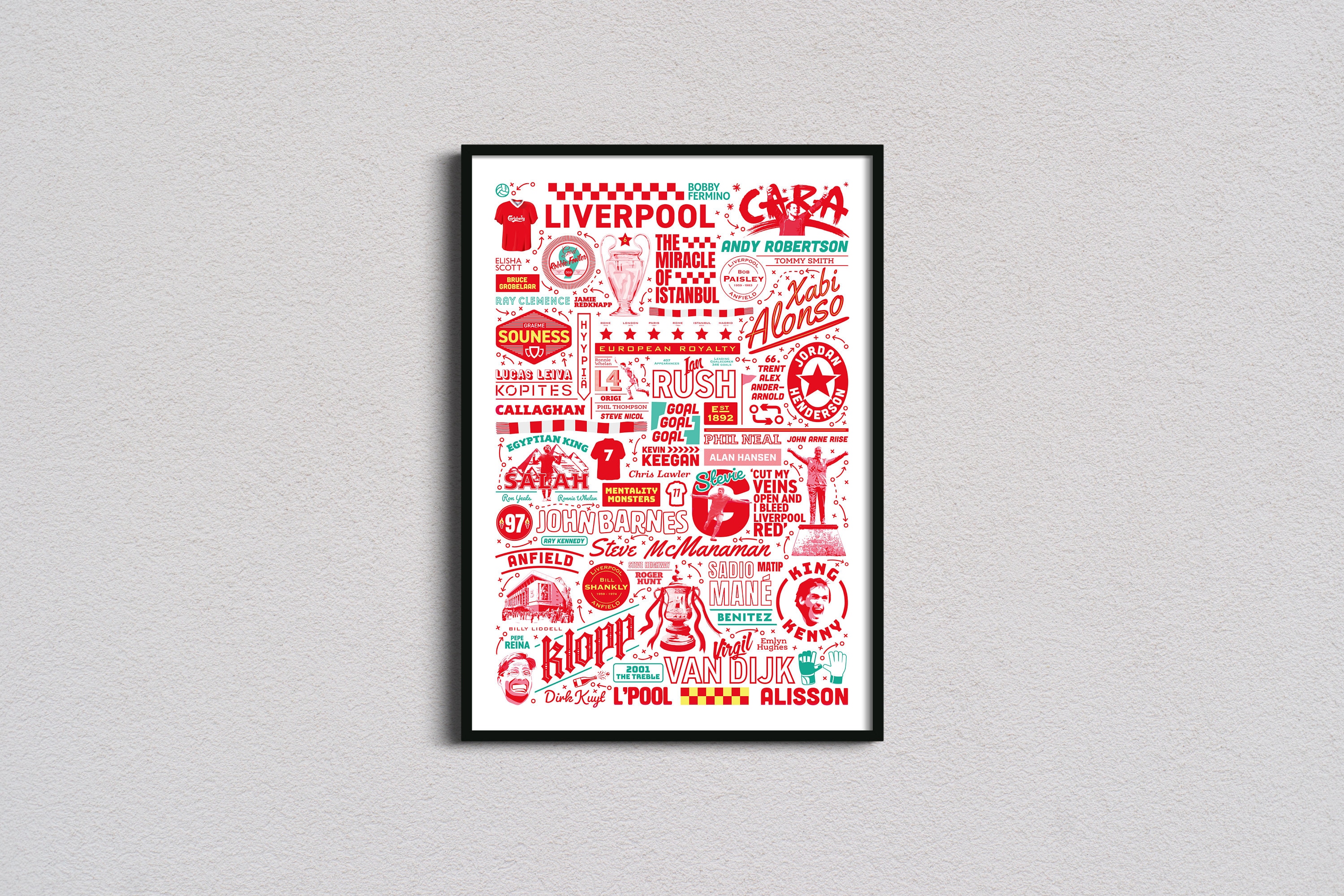 Liverpool Print Liverpool Poster Liverpool History Red - Etsy