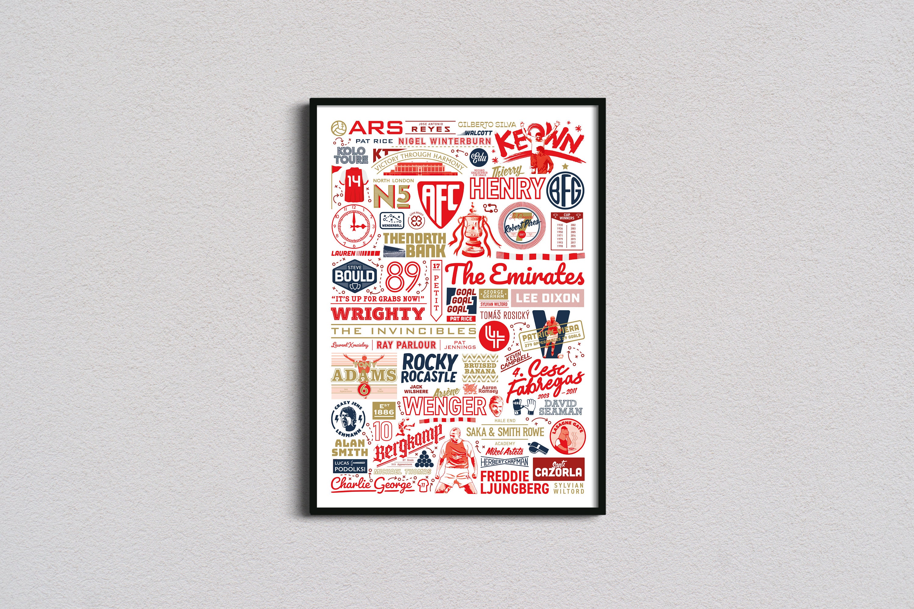Arsenal Print Arsenal Poster Arsenal History the Gunners Arsenal Gift ...