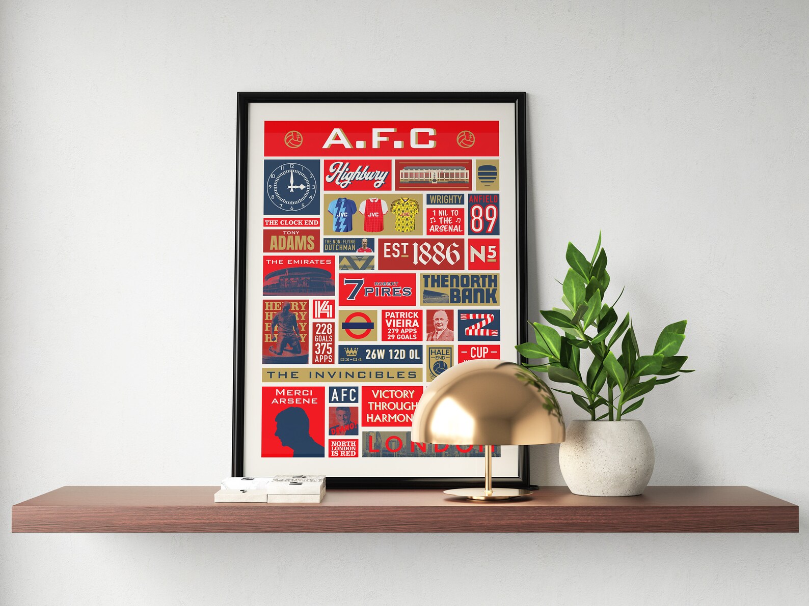 Arsenal History Print Arsenal Poster the Gunners Arsenal - Etsy UK