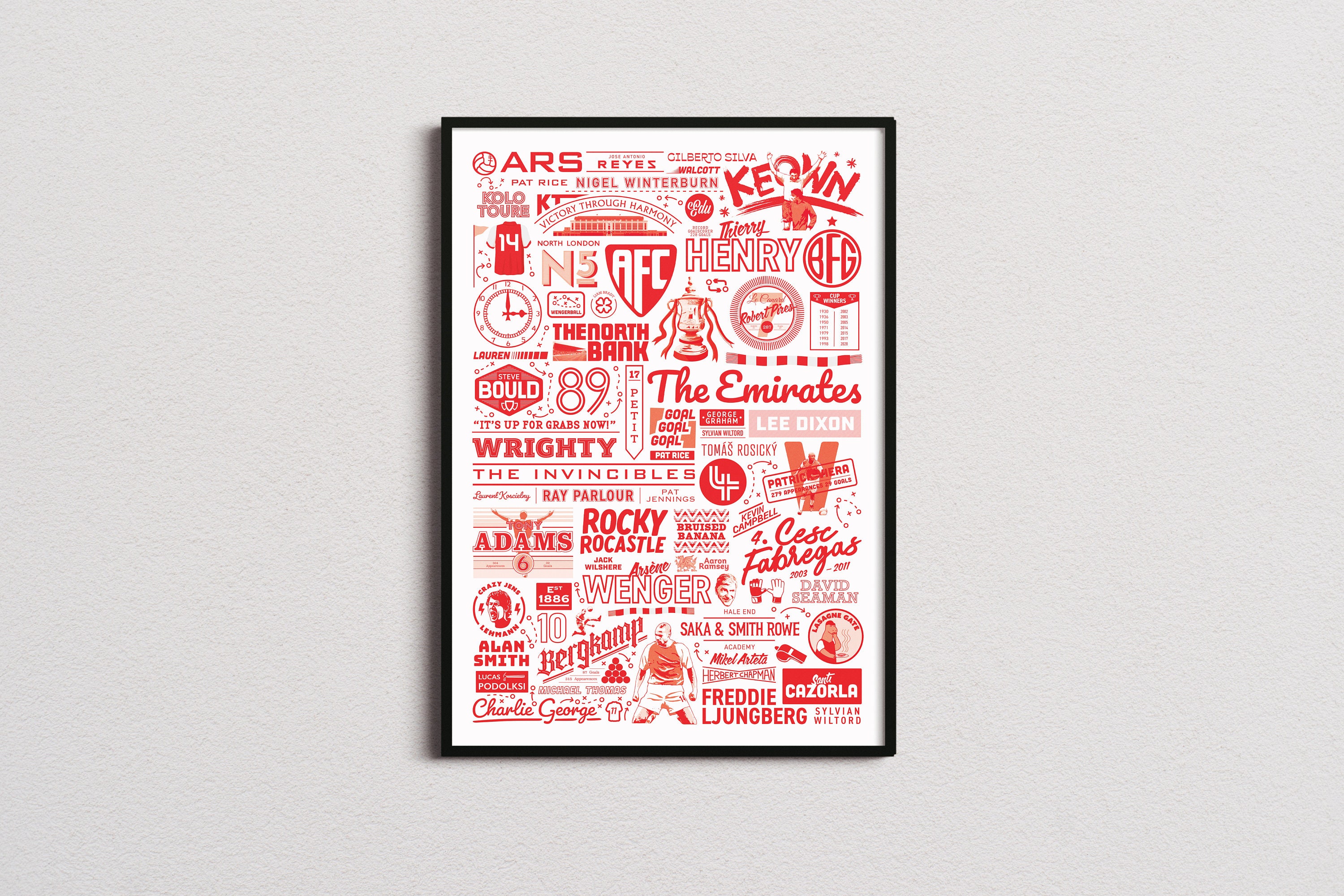 Arsenal Print Arsenal Poster Arsenal History the Gunners - Etsy UK