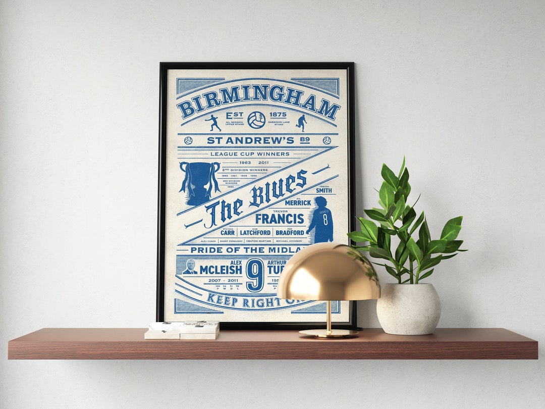 Birmingham City History Poster, Birmingham City Retro Print, Birmingham ...