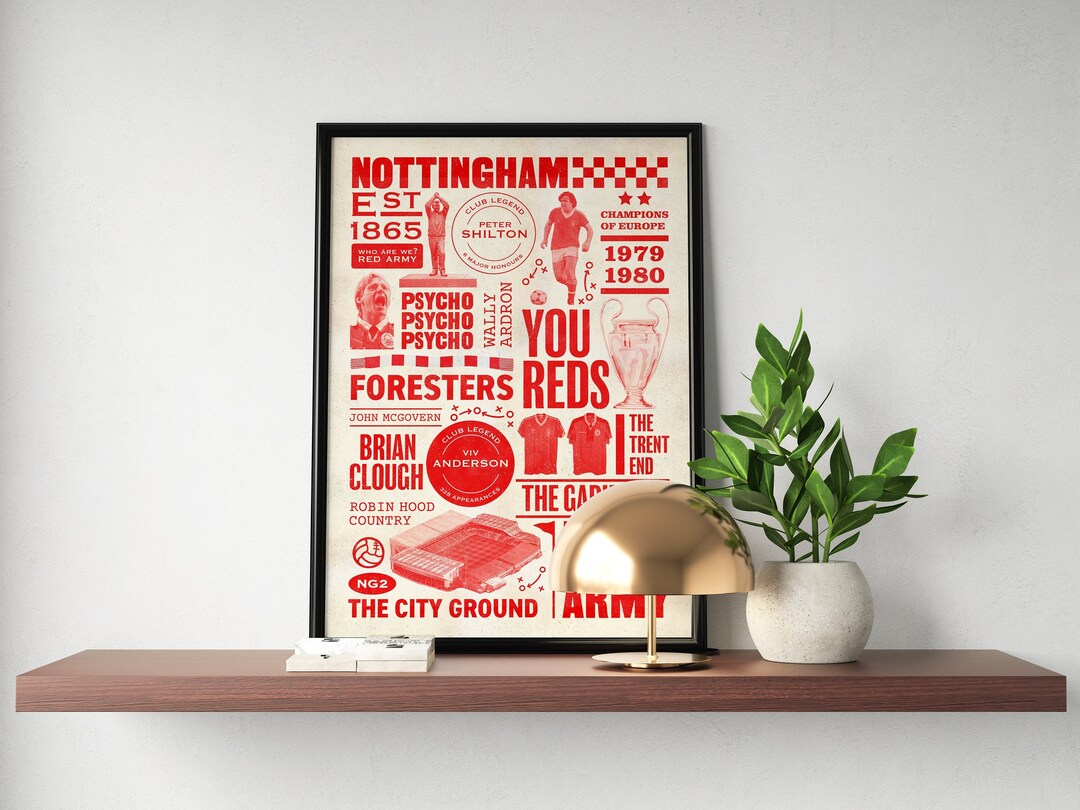Nottingham History Poster, Nottingham Retro Print, Nottingham Birthday ...