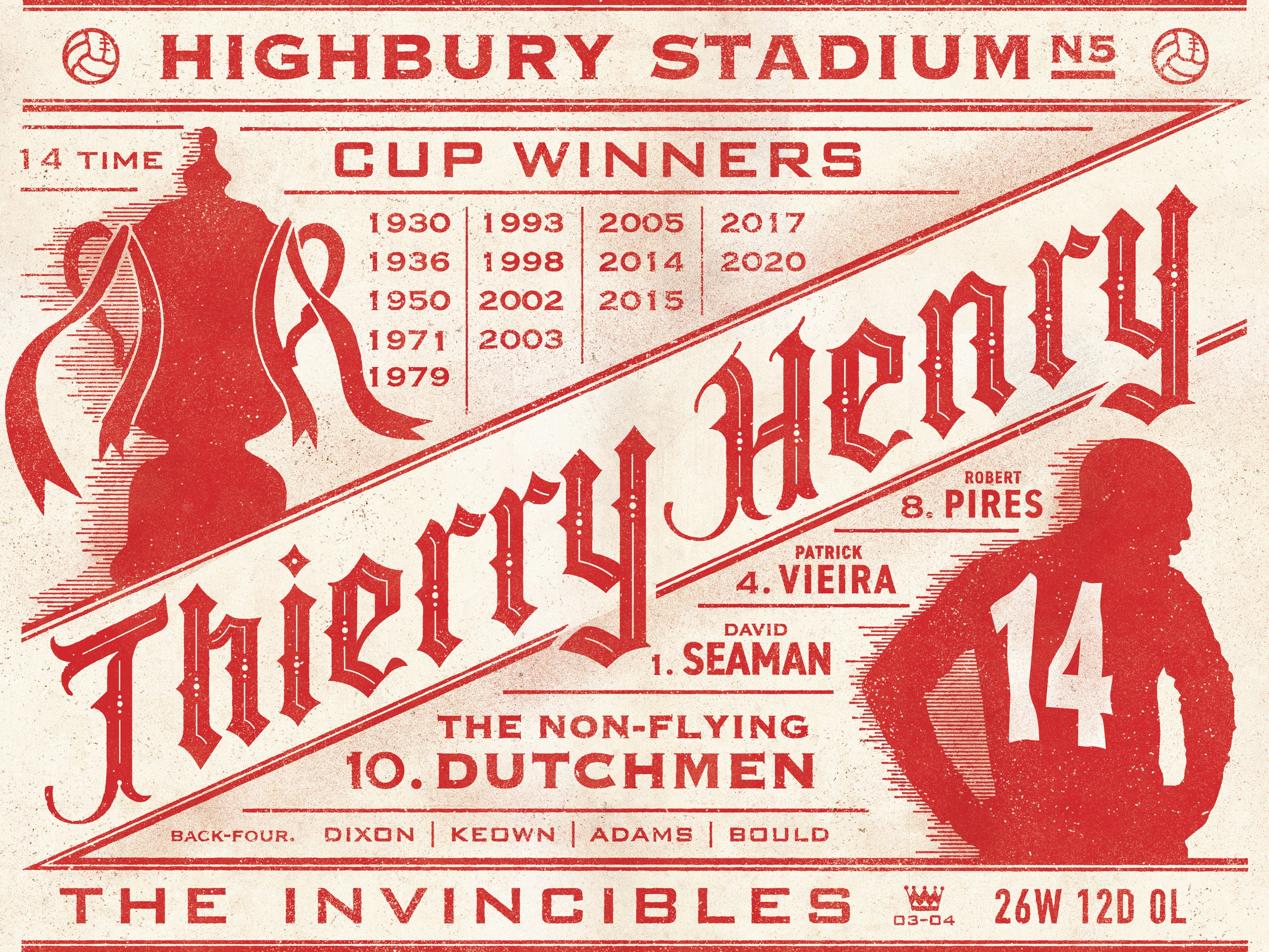 Arsenal Print Arsenal History Retro Poster the Gunners Arsenal Gift ...