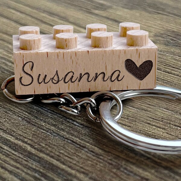 Wooden Building Blocks - Etsy